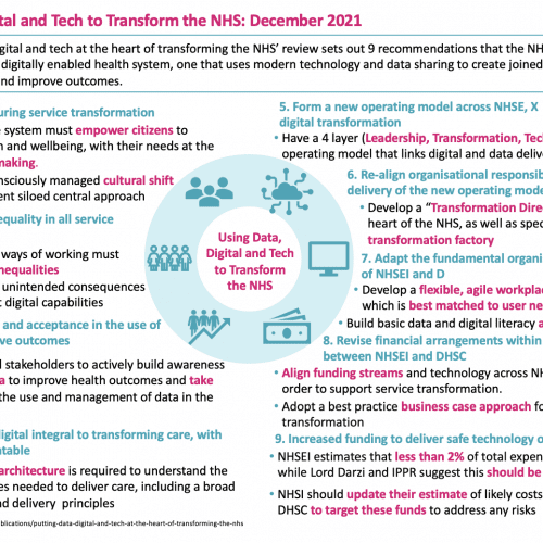 Insights | CF | Learn more with our broad range of resources