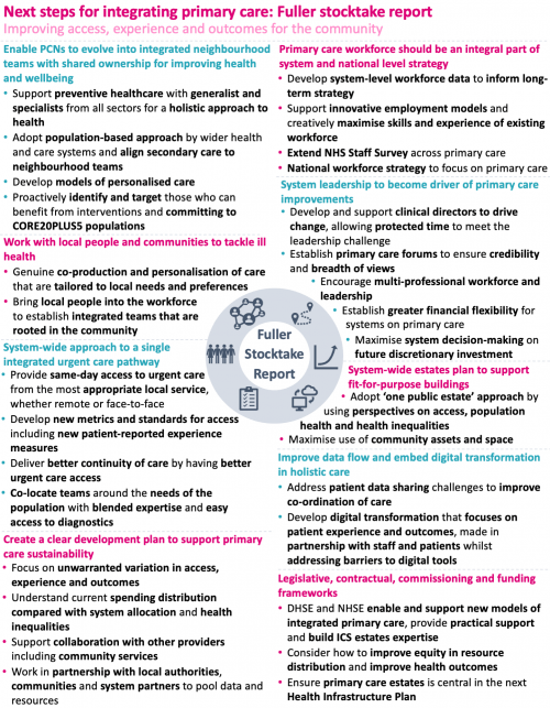 Next steps for integrating primary care: Fuller Stocktake Report - CF
