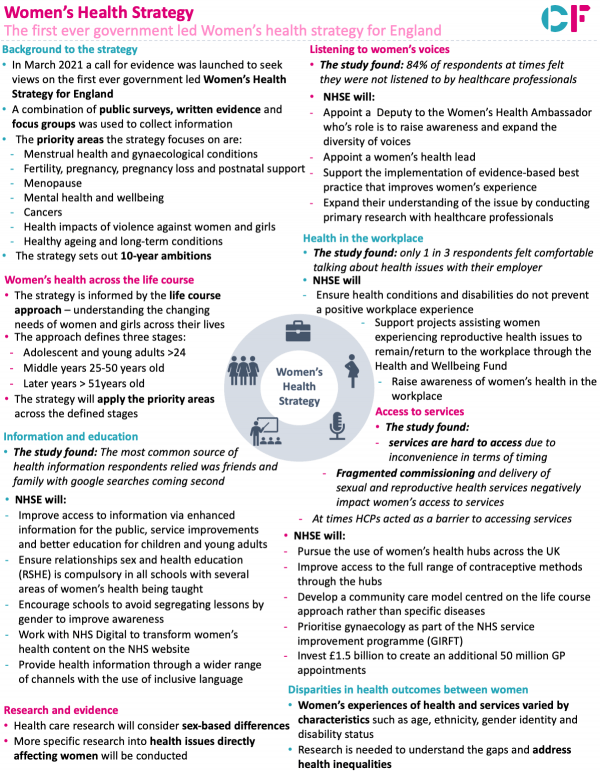 Women's Health Strategy - CF