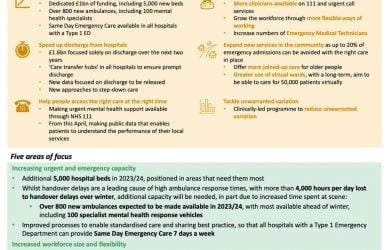 Insights | CF | Learn more with our broad range of resources