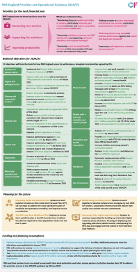 NHS England 2024/25 Priorities and Operational Planning Guidance - CF